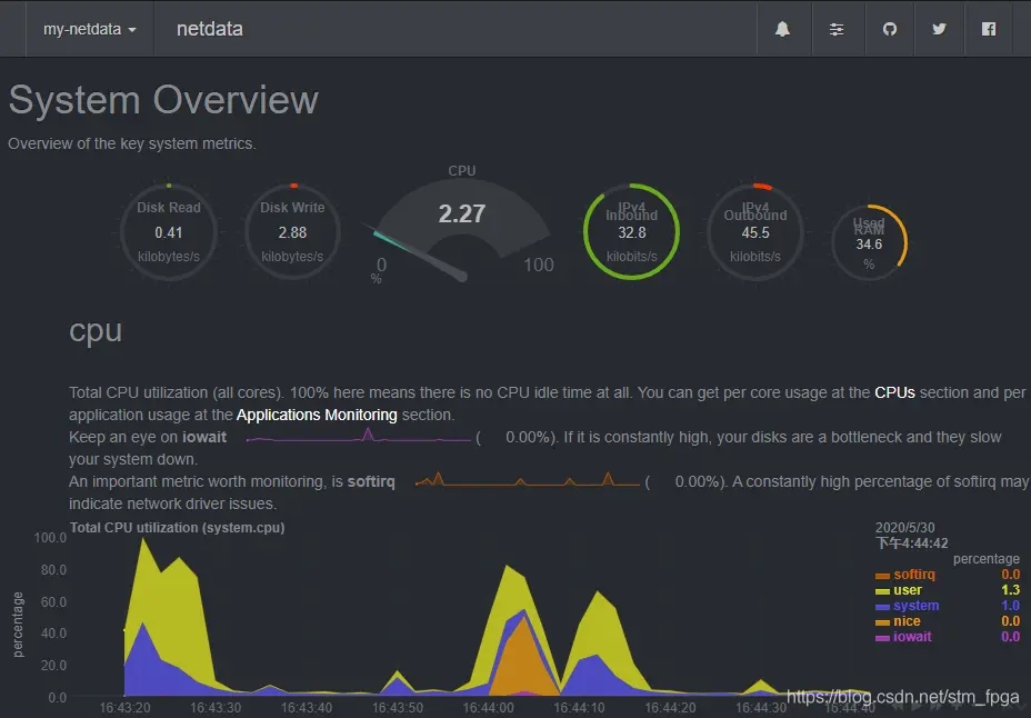 STM32MP157开发板评测：华清远见FS-MP1A开发板初体验！_stm32mp157连接摄像头-CSDN博客
