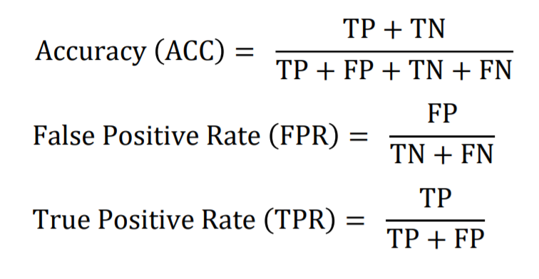 大数据分析笔记 4 2 逻辑回归分析 Logistic Regression Residual Deviance Csdn博客
