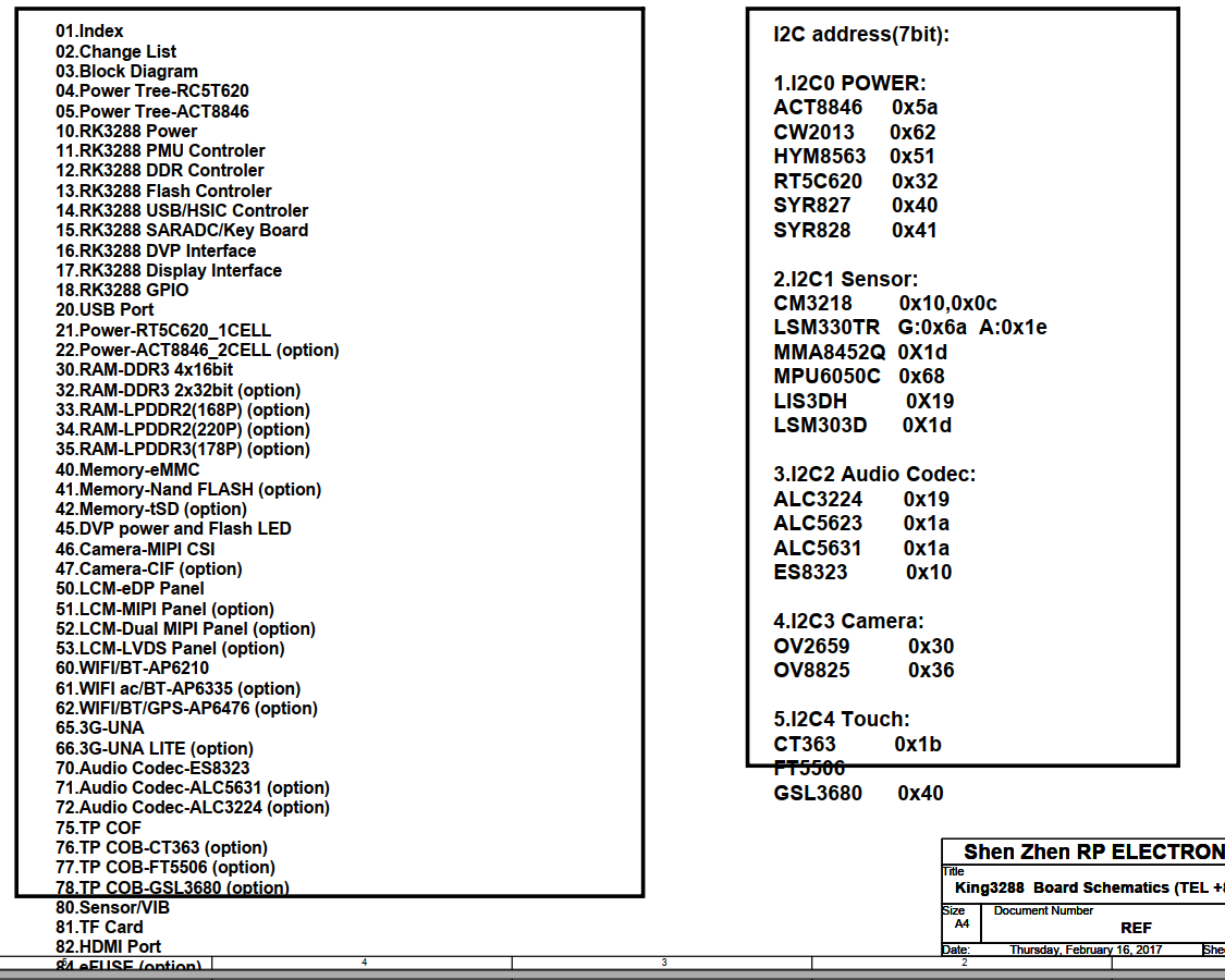 8.3.2Linux音频驱动程序_ASoC音频驱动框架-CSDN博客