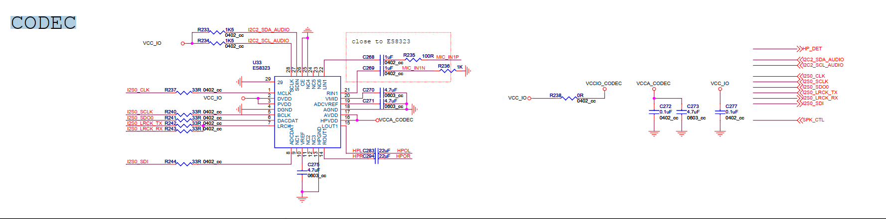 8.3.2Linux音频驱动程序_ASoC音频驱动框架-CSDN博客