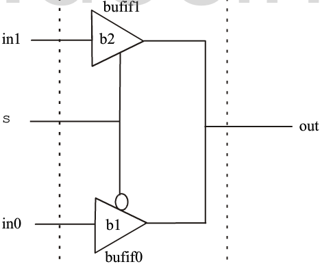 【2020学年】电子科大AISC大作业_使用bufif0和bufif1编写一个二选一多路选择器-CSDN博客