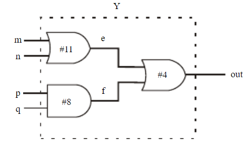 【2020学年】电子科大AISC大作业_使用bufif0和bufif1编写一个二选一多路选择器-CSDN博客