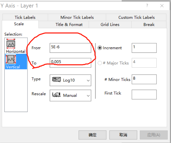 调整origin8.0坐标范围距离_origin scale from to-CSDN博客