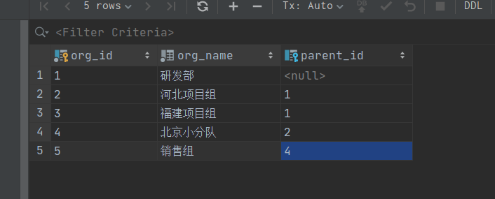 JPA 单表双向自关联、转dto、jackson序列化循环引用问题_jpa 自关联-CSDN博客