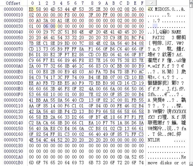 sd卡与FAT32文件系统_sd卡一个扇区大小-CSDN博客