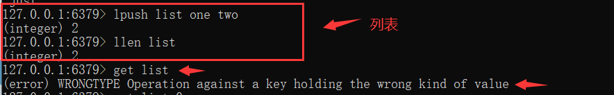 Redis：字符串SET、SETNX、SETEX、PSETEX、GET、GETSET命令介绍-CSDN博客