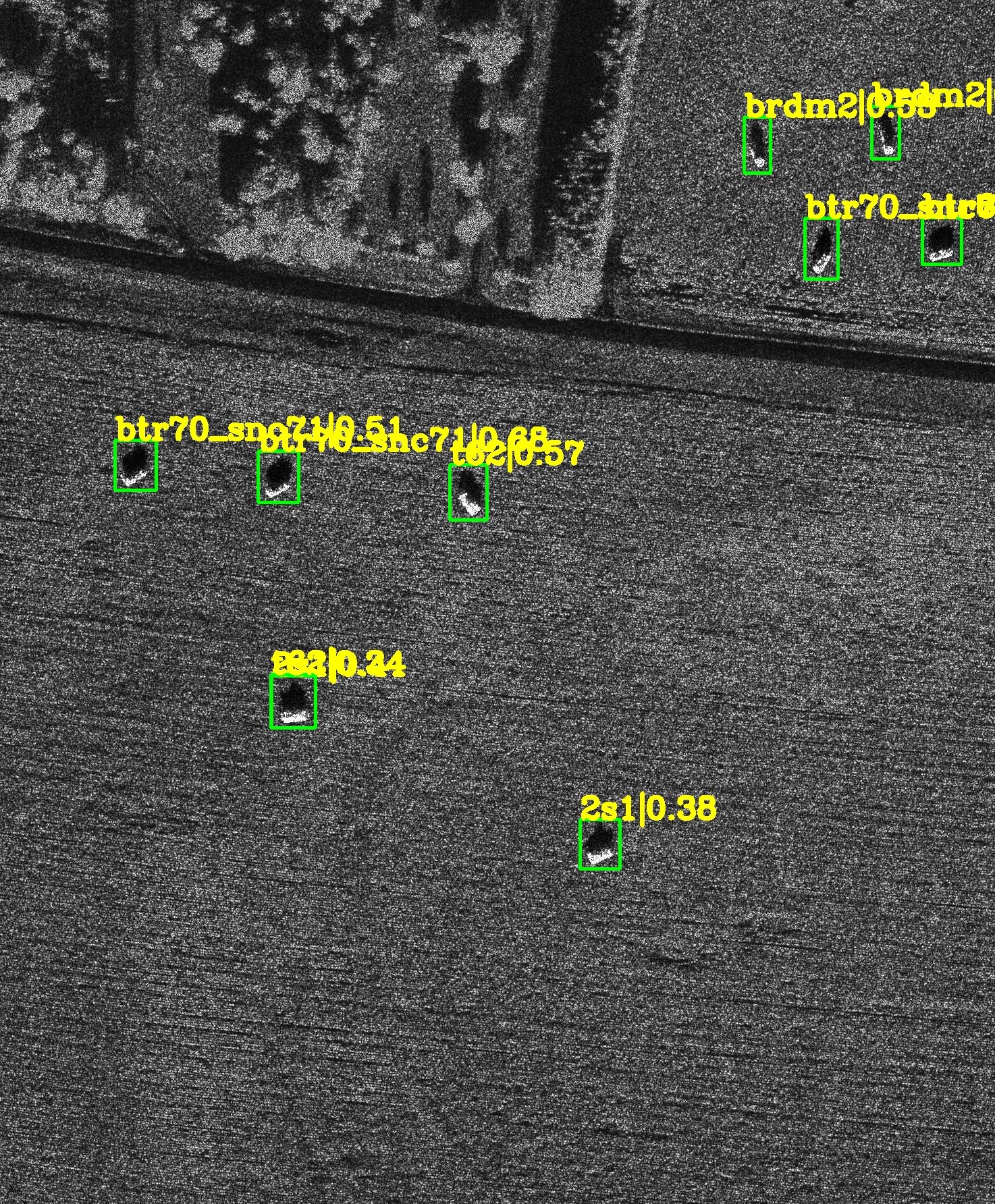 MMDetection V2.0 可视化参数修改_mmdetection怎么改输出的文字-CSDN博客