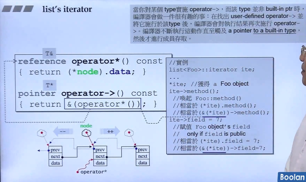 Stl与泛型编程 侯捷 泛型编程与stl Csdn博客