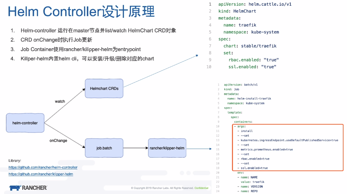 k3s helm3功能介绍_k3s helm是什么-CSDN博客
