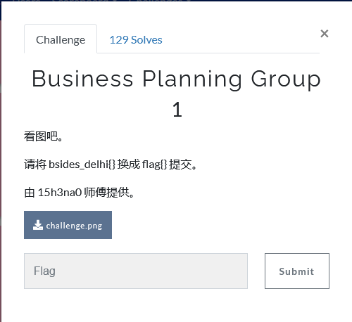 BUUCTF：Business Planning Group_buuctfbusiness planning group-CSDN博客