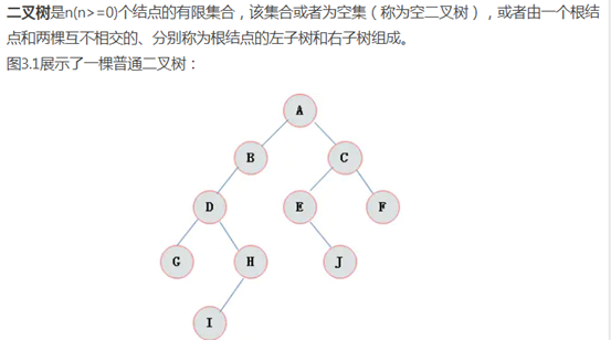 Set集合介绍及实现原理_set集合原理-CSDN博客
