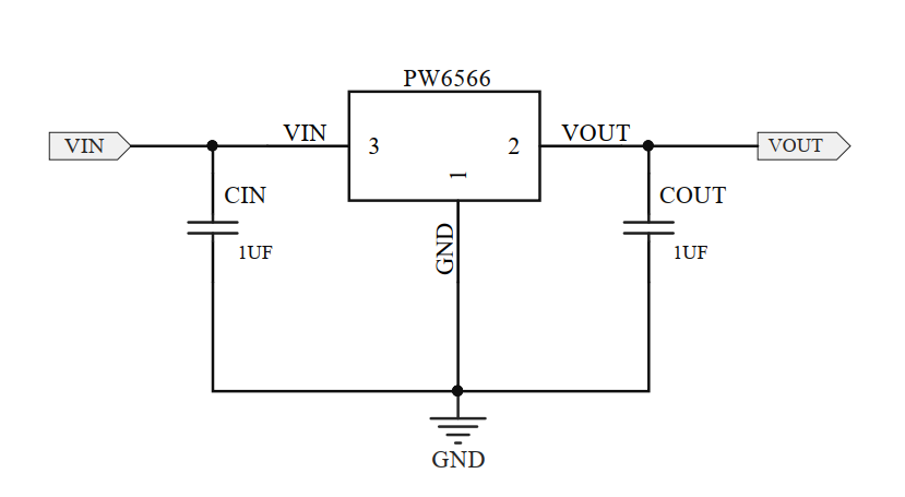 3.3V降压1.2V,3V降压1.2V电源芯片和LDO选型表_ldo 1.2v 2a-CSDN博客