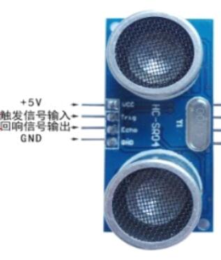 对在stm32上（hc-sr04）超声波模块的应用解读_hc-sr04 上拉-CSDN博客