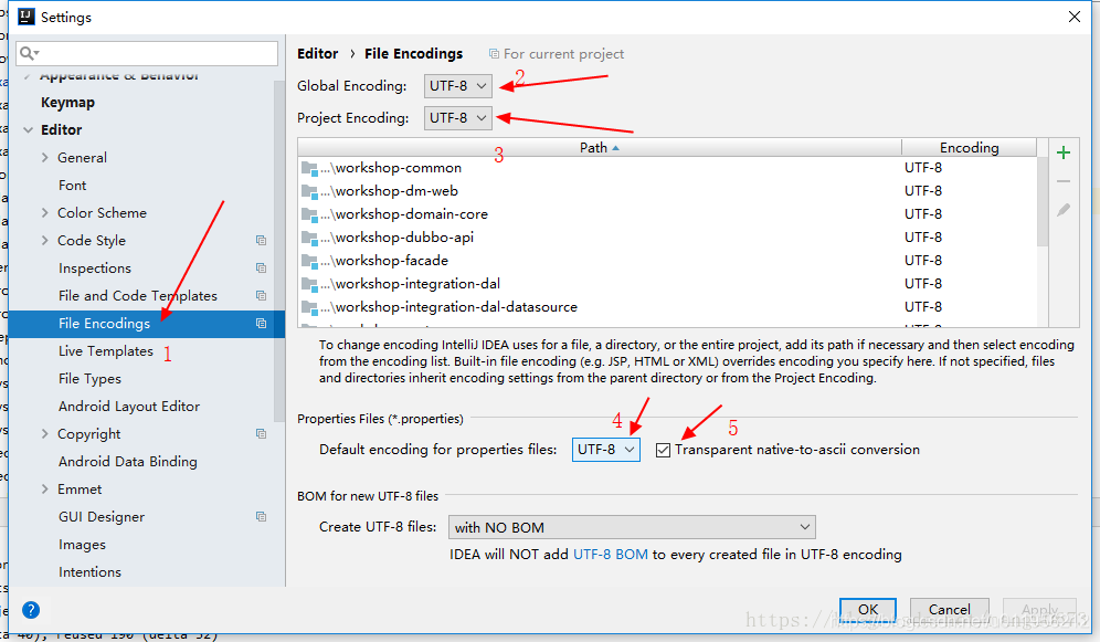 Maven Javaniocharsetmalformedinputexception Input Length 1maven Failed With