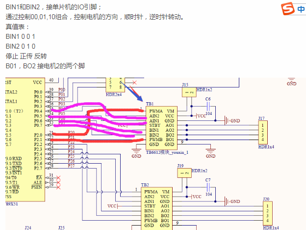 实例3，stc8a利用内置的PWM模块，控制小车直流电机运动_stc8单片机pwm控制电机转速-CSDN博客