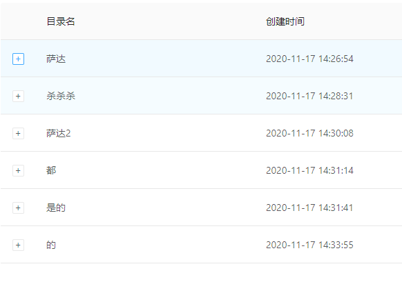 Antd表格组件嵌套表格 Expandedrowrender 为什么出现多余空白列？react Antd Table Expandable 