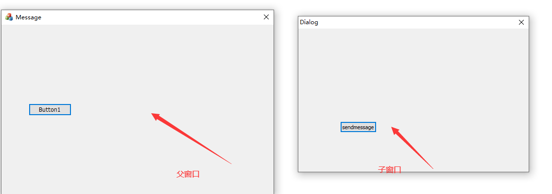 Mfc Sendmessage和postmessage的使用 Mfc Postmessage Csdn博客