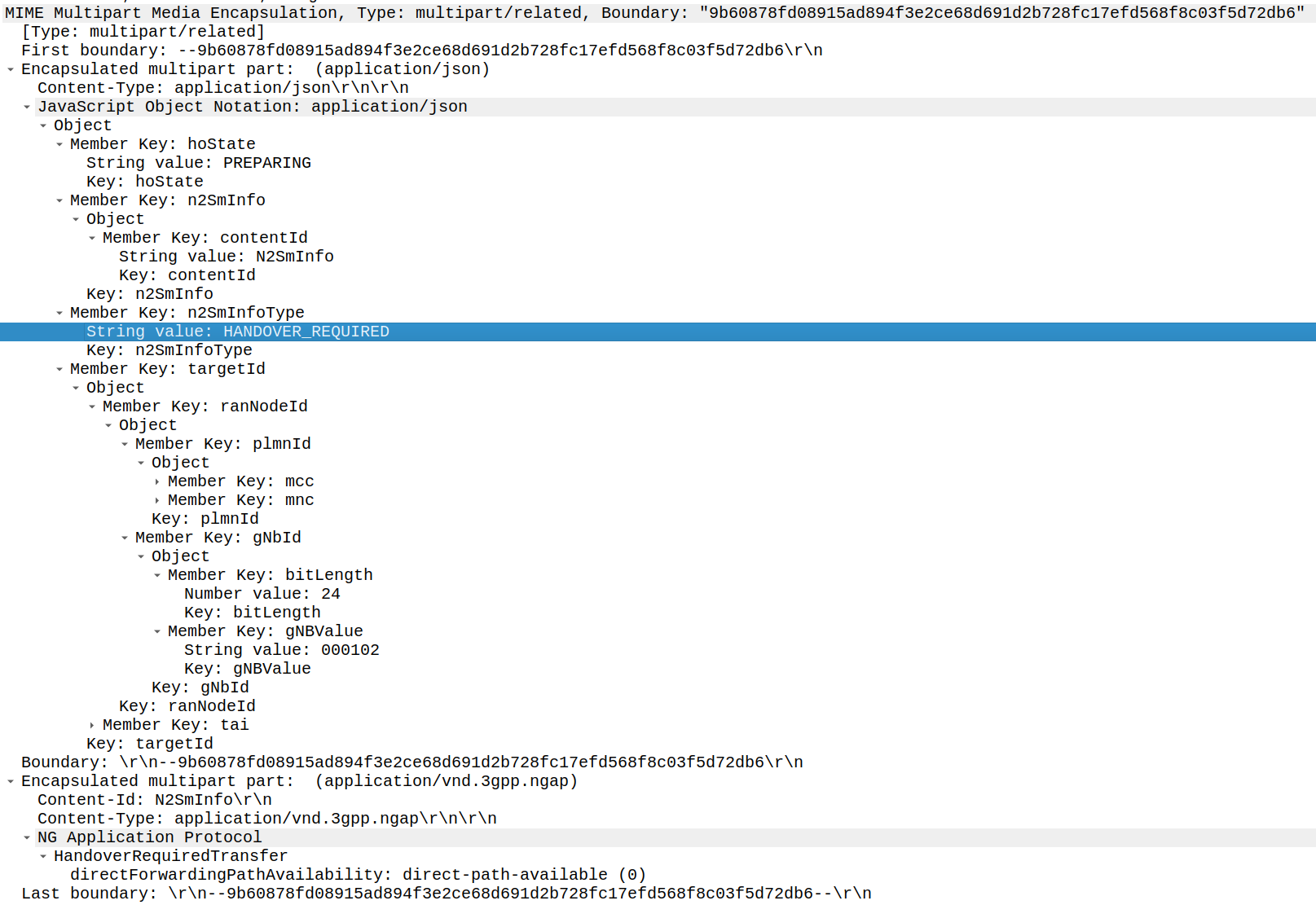 【5G核心网】 free5gc Handover procedures切换流程源码分析_5g核心网切换-CSDN博客