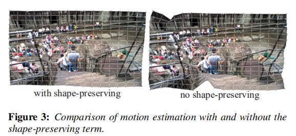 bundled camera paths for videos stabilization 论文翻译 卷帘快门（Rolling Shutter）讲解_bundled camera paths ...