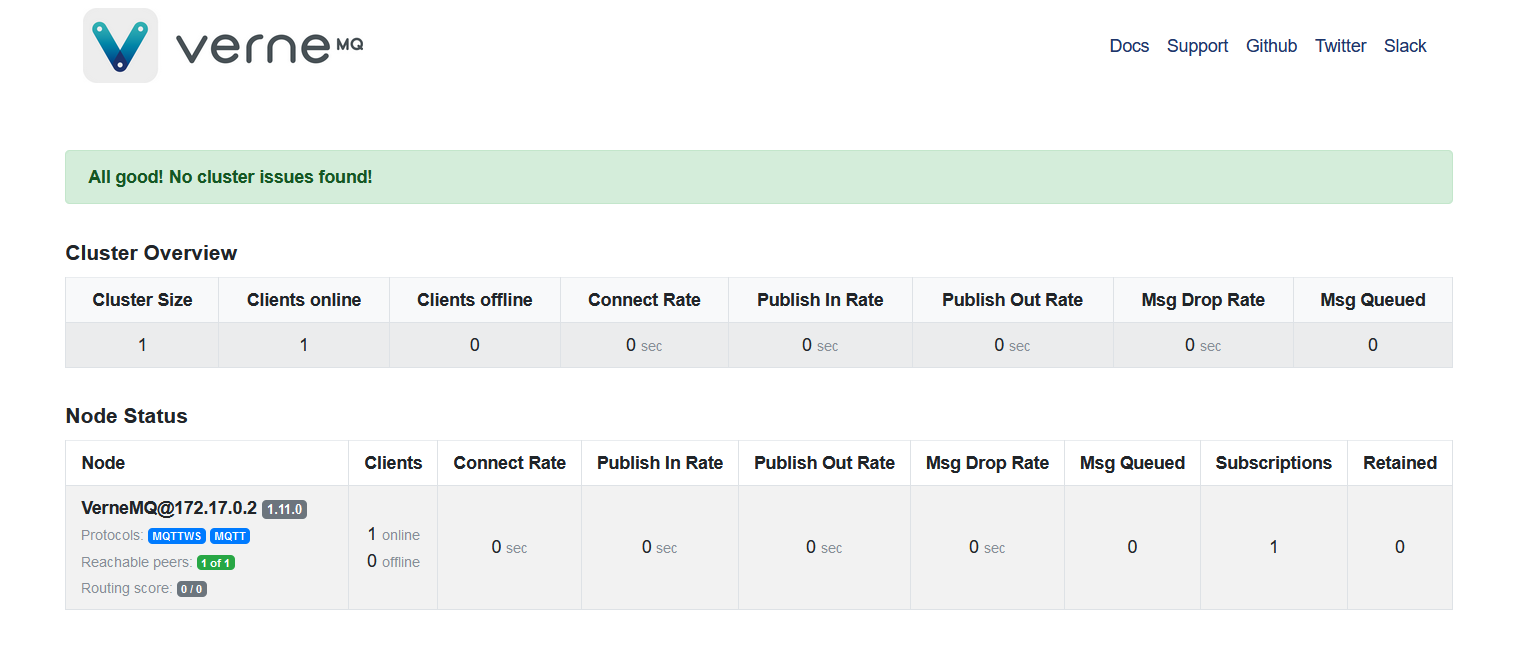VerneMQ入门-CSDN博客