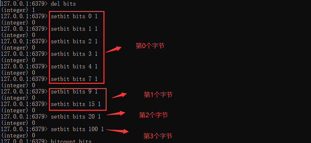 Redis：位图SETBIT、GETBIT、BITCOUNT、BITPOS、BITOP命令介绍-CSDN博客