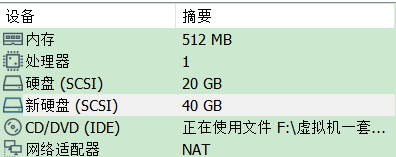 不讲武德的LVM，耗子尾汁_error during parsing of command line.-CSDN博客