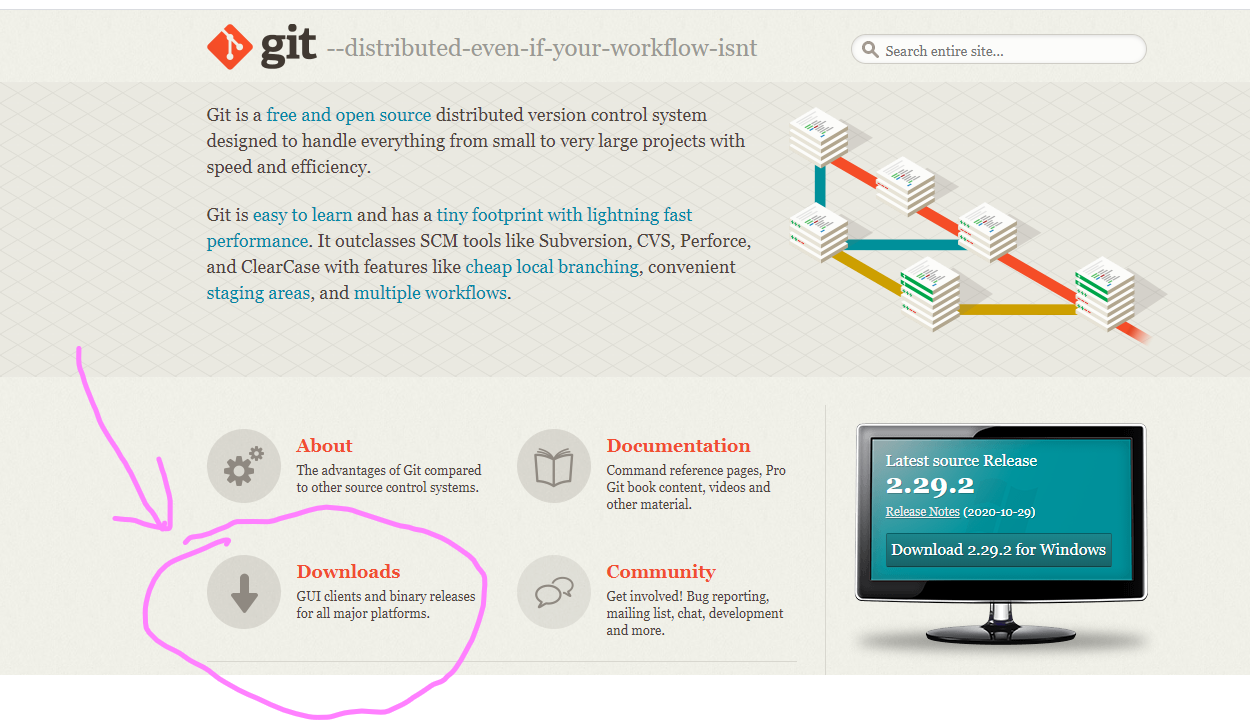 gitee安装和使用流程详解-CSDN博客