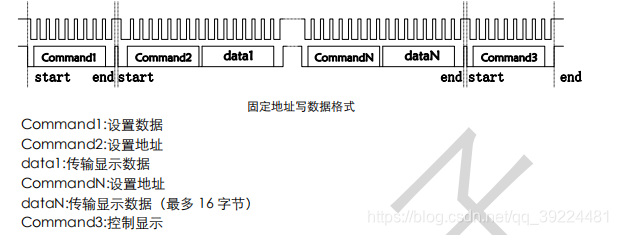 基于stm32f103的tm1640驱动程序(地址自动加1 和 固定地址)1640程序 Csdn博客