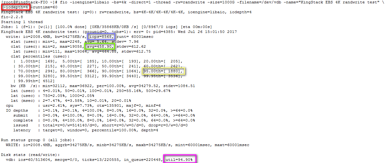 FIO测试存储性能iodepth队列深度对iops的影响-CSDN博客