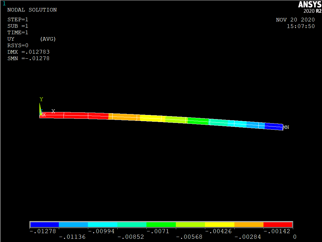 ANSYS入门实例_利用APDL建模、分析、绘制云图的基本流程-CSDN博客