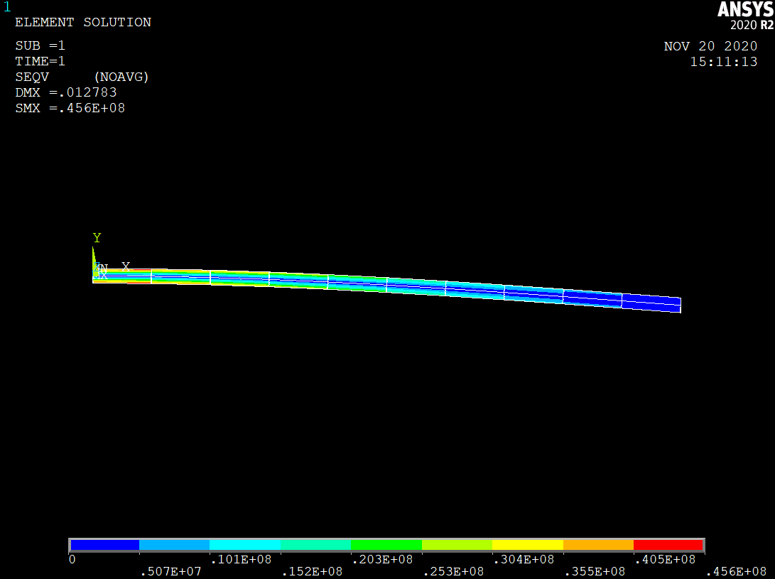 ANSYS入门实例_利用APDL建模、分析、绘制云图的基本流程-CSDN博客