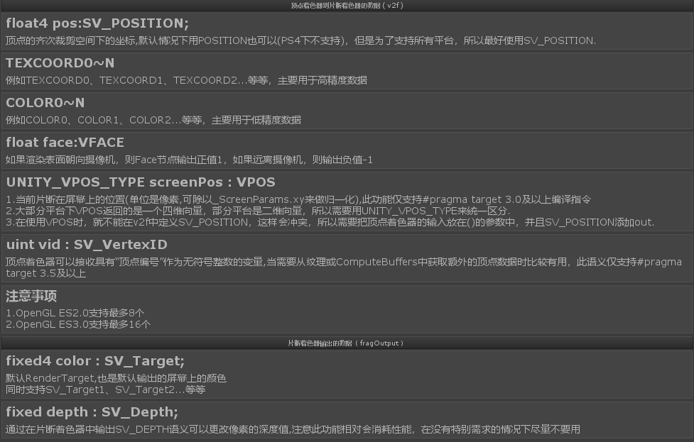 Unity Shader详细参数performancechecks Csdn博客