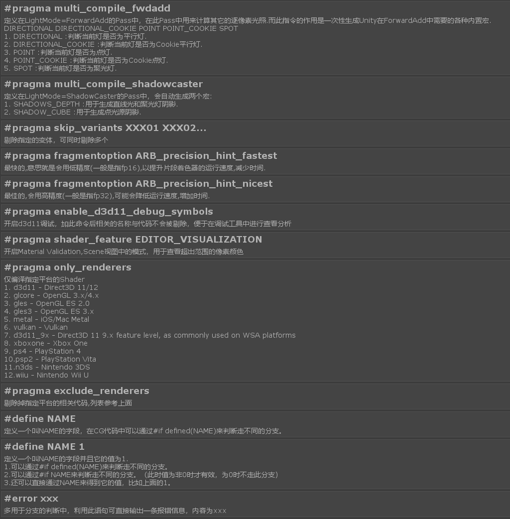 unity shader详细参数_performancechecks-CSDN博客