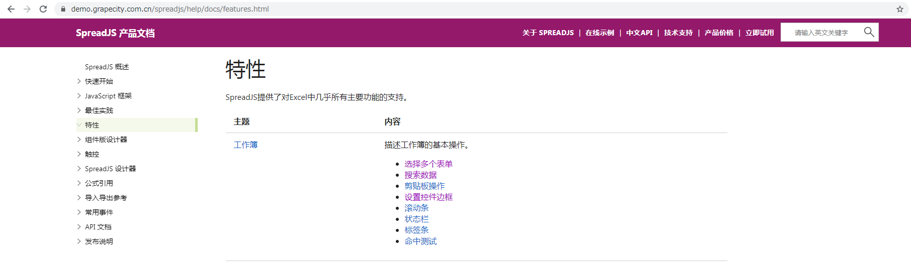 spreadJs学习辅助地址集_spreadjs api怎么看-CSDN博客