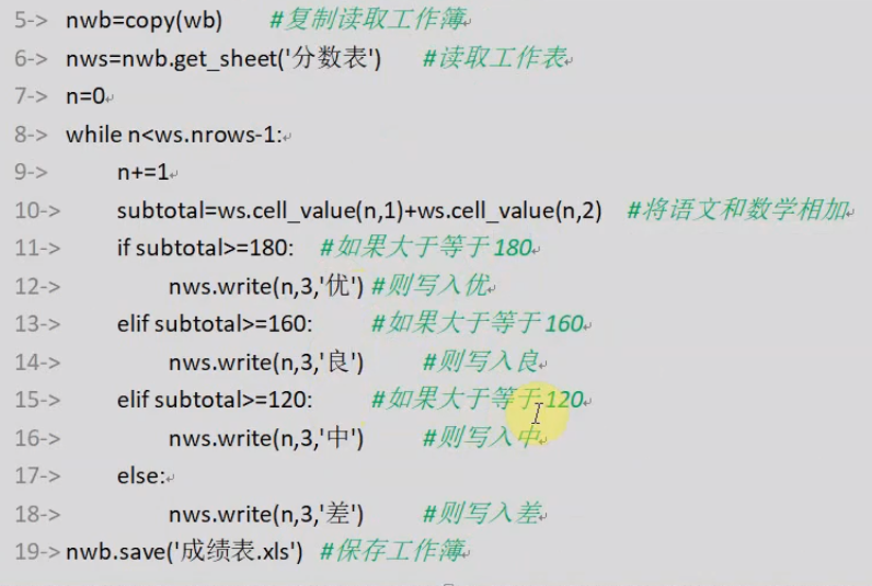 三、用python处理excel数据 循环语句与分支语句python 对excel数据循环判断修改 Csdn博客