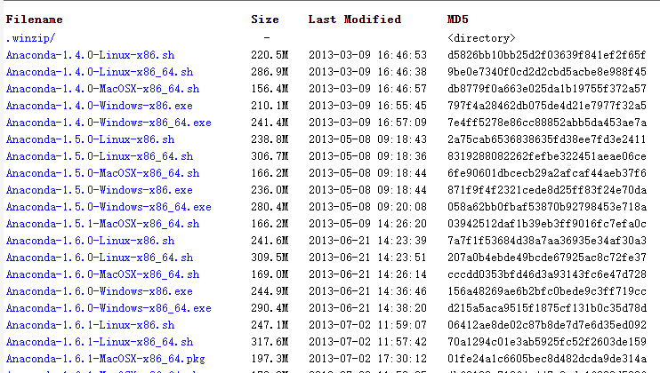 【linux】linux系统安装anaconda并配置python环境 Linux系统anaconda安装教程并配置puyhon Csdn博客