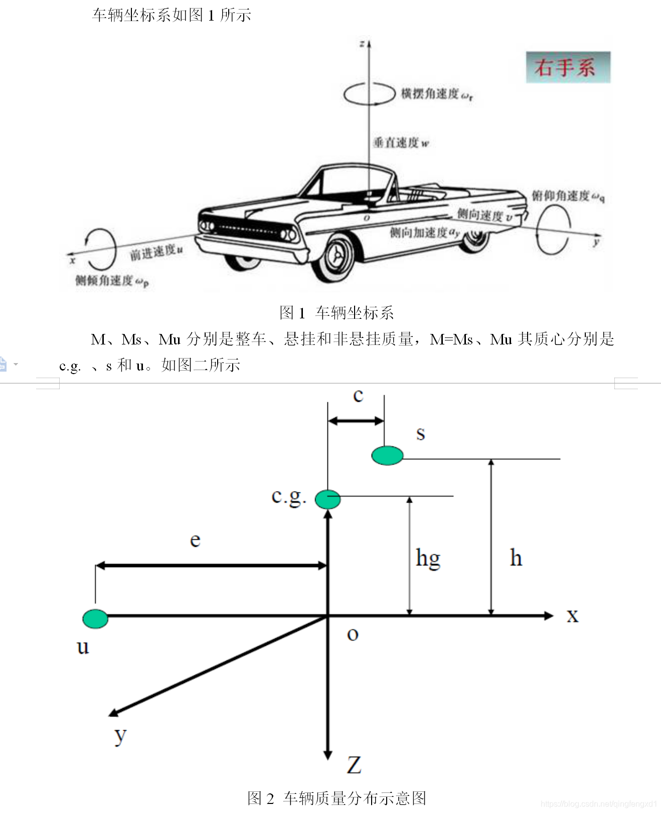 基于matlabsimulink汽车三自由度模型仿真侧向加速度大于04g用什么模型 Csdn博客