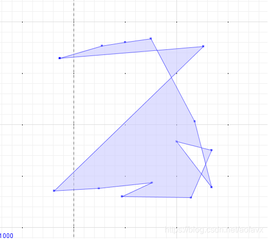 GeoTools使用--使用jts的线自相交重新绘制多边形_jts 创建多边形-CSDN博客