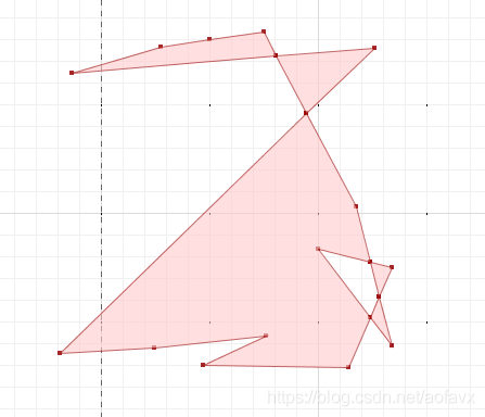 GeoTools使用--使用jts的线自相交重新绘制多边形_jts 创建多边形-CSDN博客