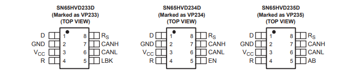 DP65HVD23X替代SN65HVD233/234/235 3.3V CAN 总线收发器芯片_sn65hvd231dr驱动代码-CSDN博客