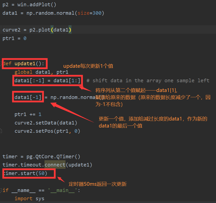Python做出实时显示数据的图、类似心电图一样的动态图pyqt动态心电图 Csdn博客 