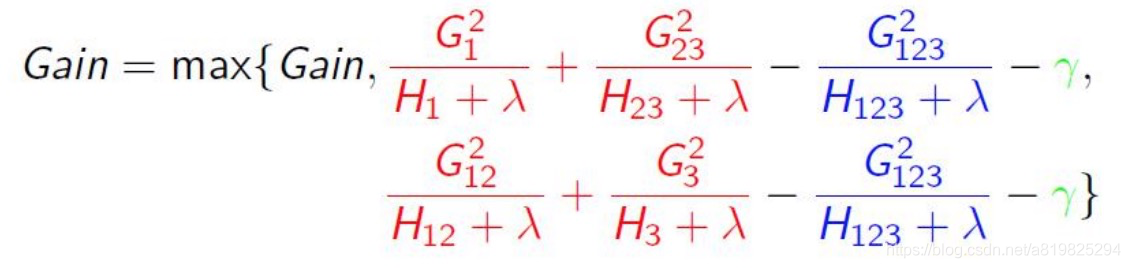 集成学习（二）——XGBoost_xgboost伪代码-CSDN博客