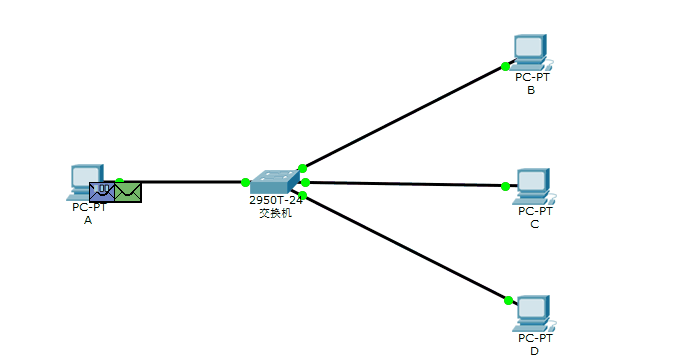 arp协议基础更新原理_arp更新机制-CSDN博客