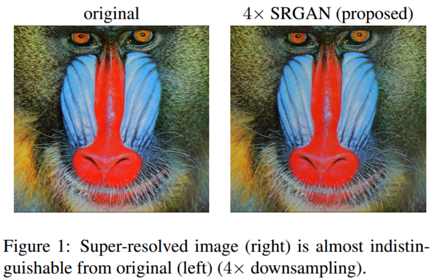 SRGAN实现超分辨率图像重建之模型复现_srgan复现-CSDN博客