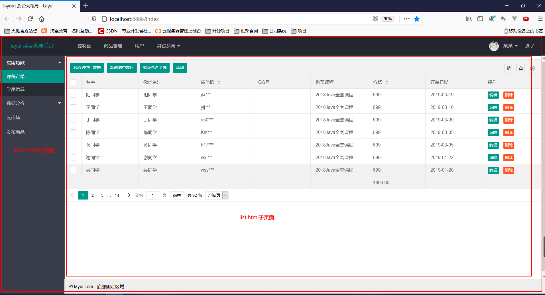 layui框架--子页面弹出框layer显示在父页面上面_layer.open在父页面上-CSDN博客