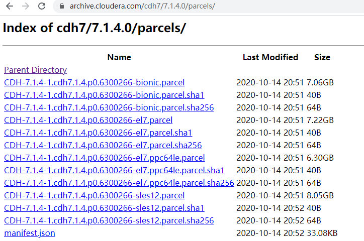 Cloudera CDH 常见的版本_cdh版本-CSDN博客