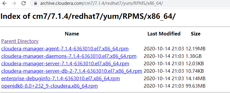 Cloudera CDH 常见的版本_cdh版本-CSDN博客