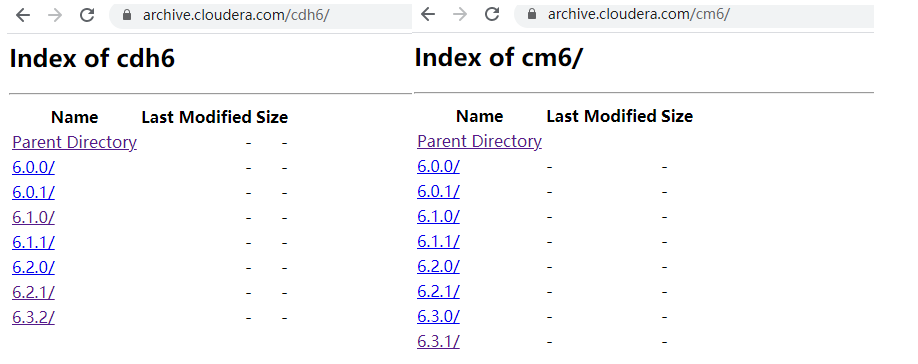 Cloudera CDH 常见的版本_cdh版本-CSDN博客