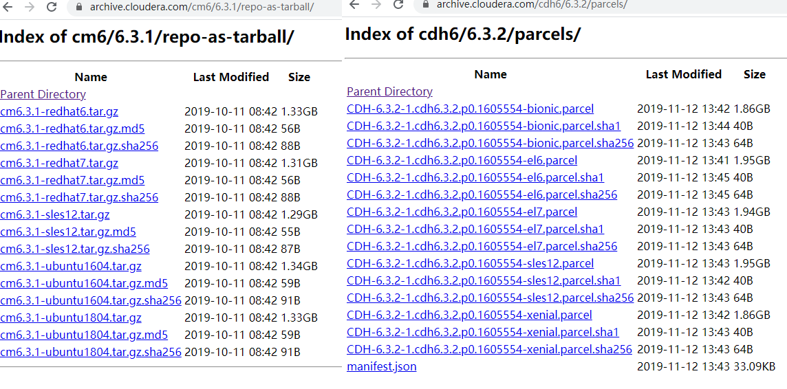 Cloudera CDH 常见的版本_cdh版本-CSDN博客