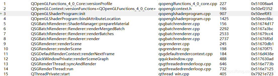 C学习(一六四)qt是如何决定使用opengl的版本qsurfaceformat Csdn博客